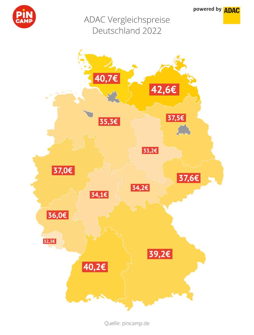 Campingpreise 2022 - PINCAMP Preisvergleich Europa